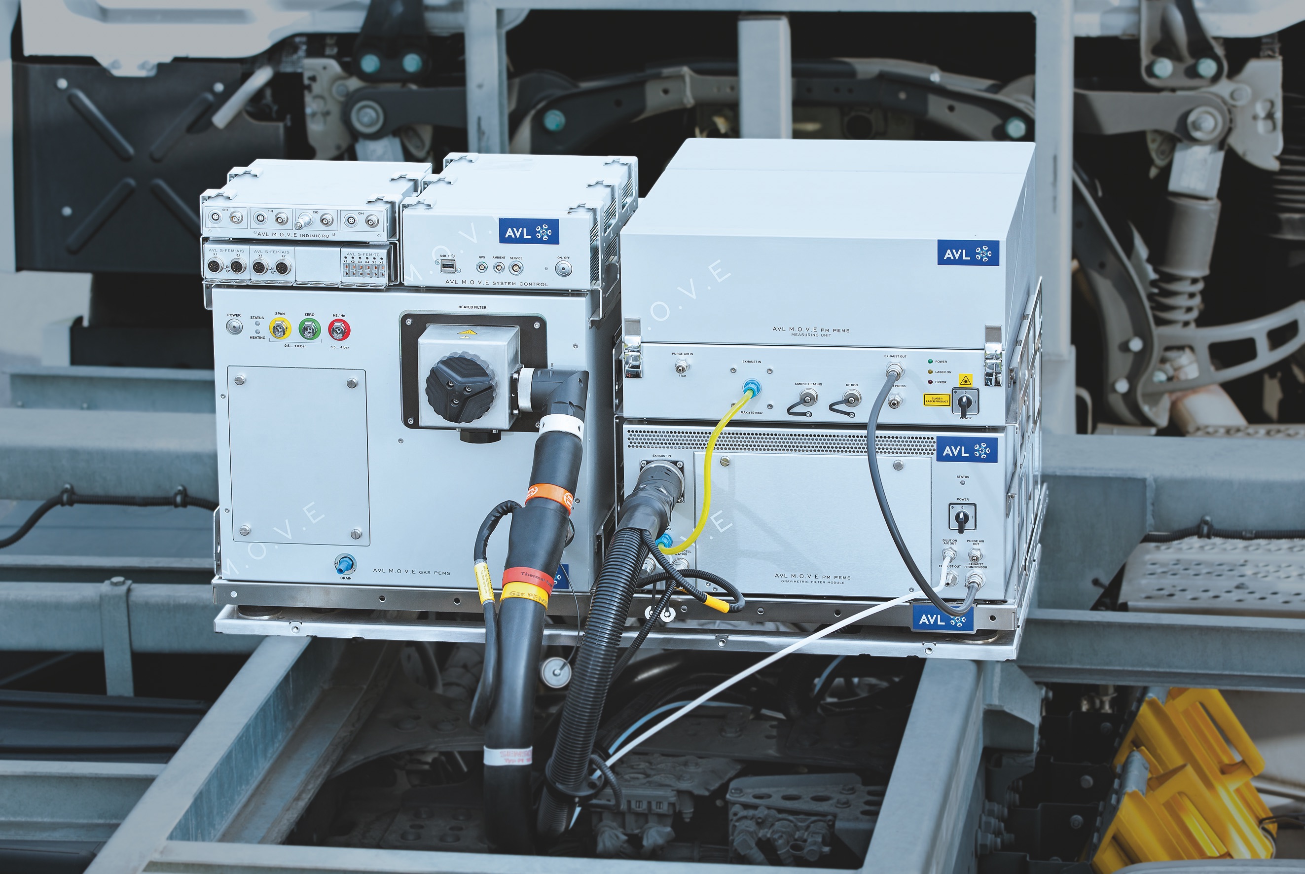 Portable Emissions Measurement Systems (PEMS) - TRP Laboratories